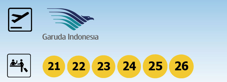Penerbangan dan Fasilitas Bandar Udara Palembang, Indonesia | Kissparry