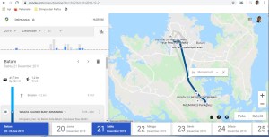 Manfaat Linimasa Google Maps dengan Akun Google | Kissparry