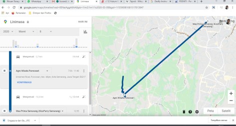 Manfaat Linimasa Google Maps dengan Akun Google | Kissparry