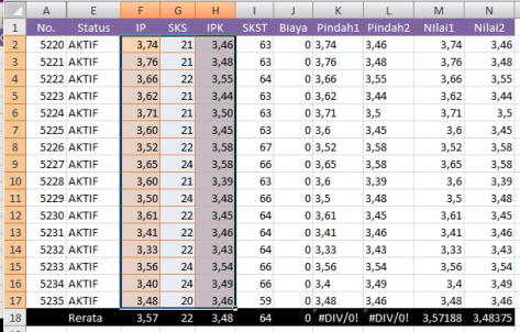 Tutorial Cara Mengganti Titik menjadi Koma dalam Angka Excel dan ...